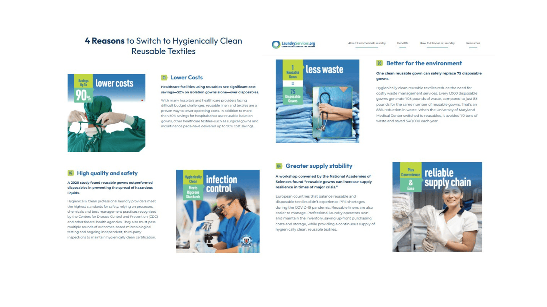 TRSA Refreshes LaundryServices.org to Spotlight Industry Excellence ...